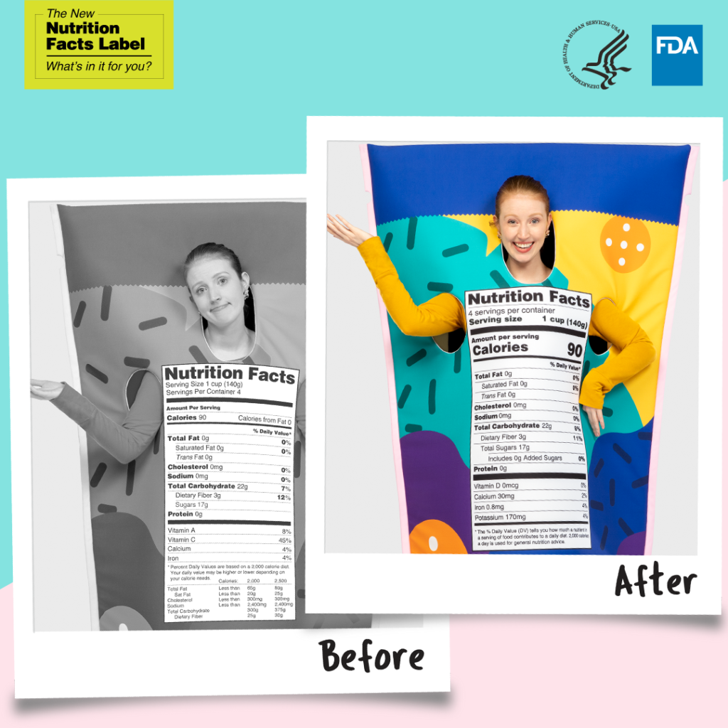 The New Nutrition Facts Label: What’s In it For You? | Society for ...